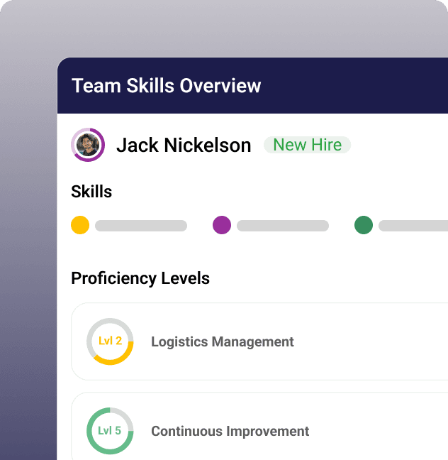 Competency Management System | LeanSuite